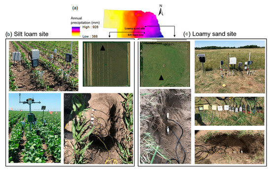 Development and Application of a Performance and Operational ...