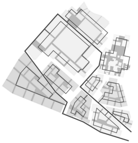 Sustainability | Free Full-Text | Stakeholders’ Interests in Developing ...