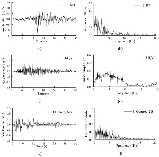 Study on Dynamic Structure-Soil-Structure Interaction of Three Adjacent Tall Buildings Subjected ...