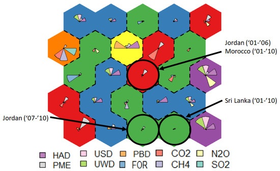 Sustainability | Free Full-Text | Assessing Global Environmental ...