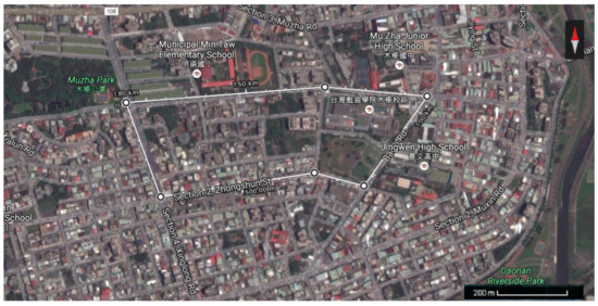 Sustainable Urban Community Development: A Case Study from the ...