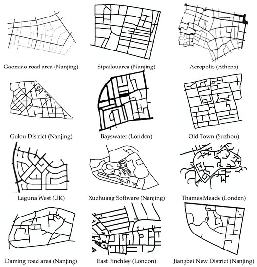 Sustainability | Free Full-Text | Classification of Urban Street Networks Based on Tree-Like ...