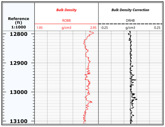 New Computational Artificial Intelligence Models for Generating ...