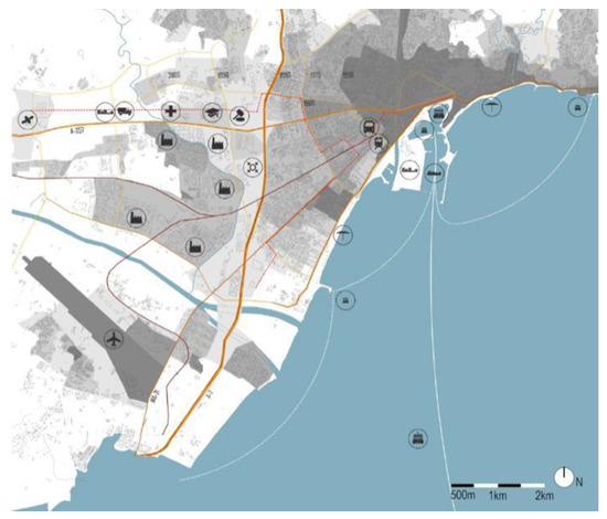 3DPortCityMeasure: Methodology for the Comparative Study of Good ...