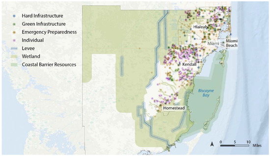 Sustainability | Free Full-Text | The Economic Effects of Climate ...