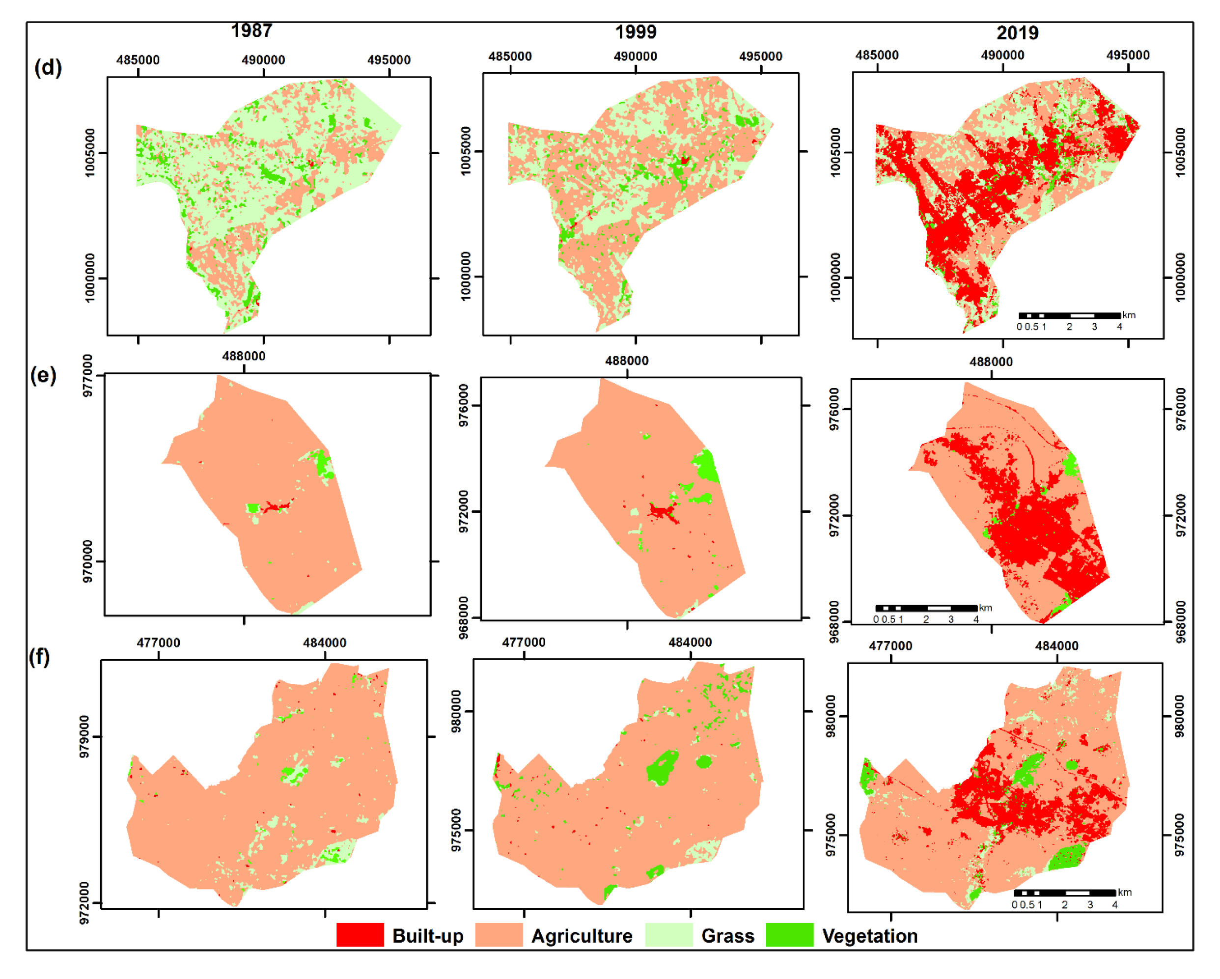 Urbanization in Small Cities and Their Significant Implications on ...