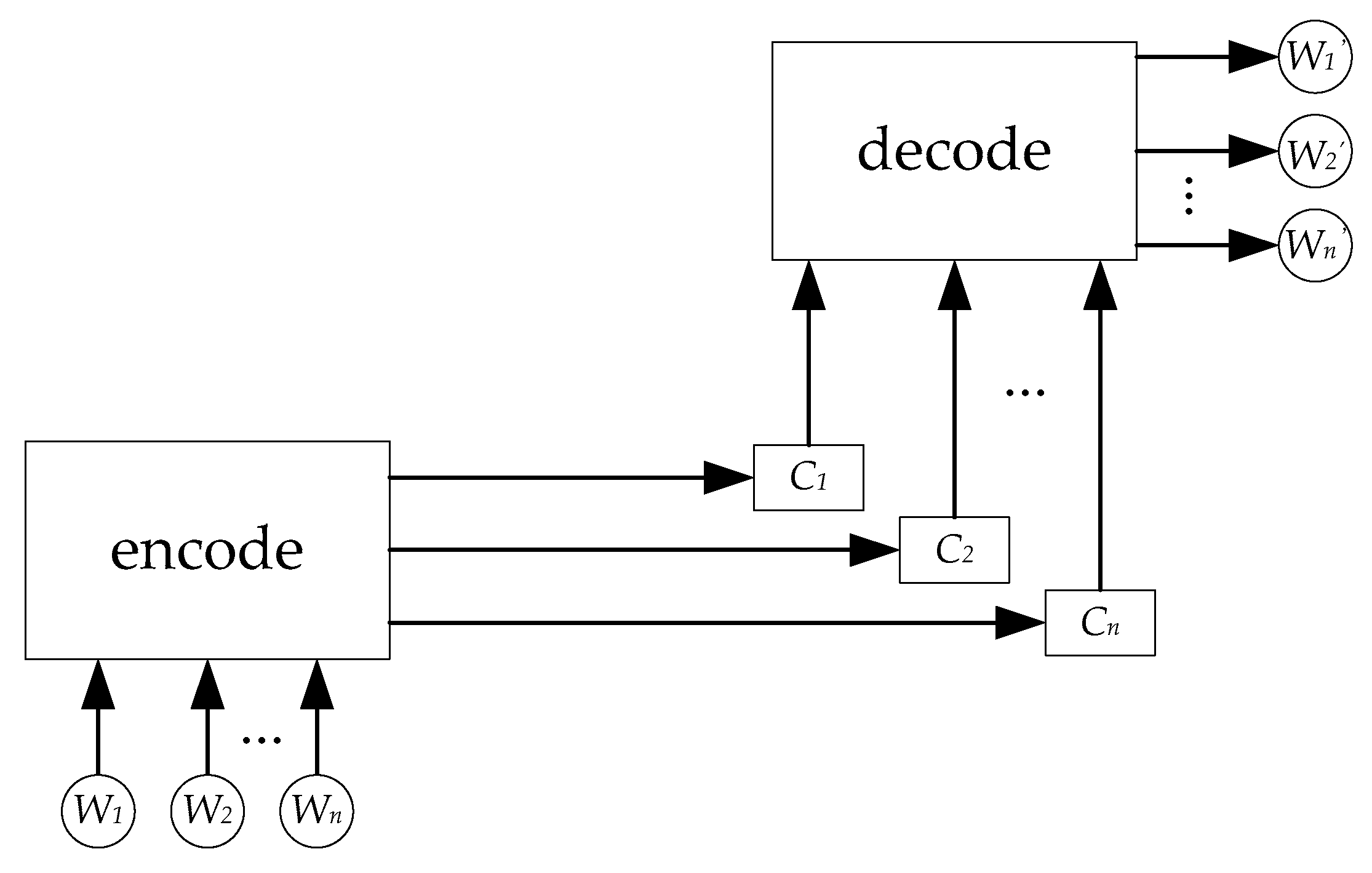 Sustainability | Free Full-Text | Intelligence in Tourist Destinations ...