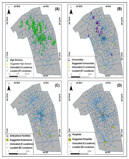 Integrating GIS Accessibility and Location-Allocation Models with Multicriteria Decision ...