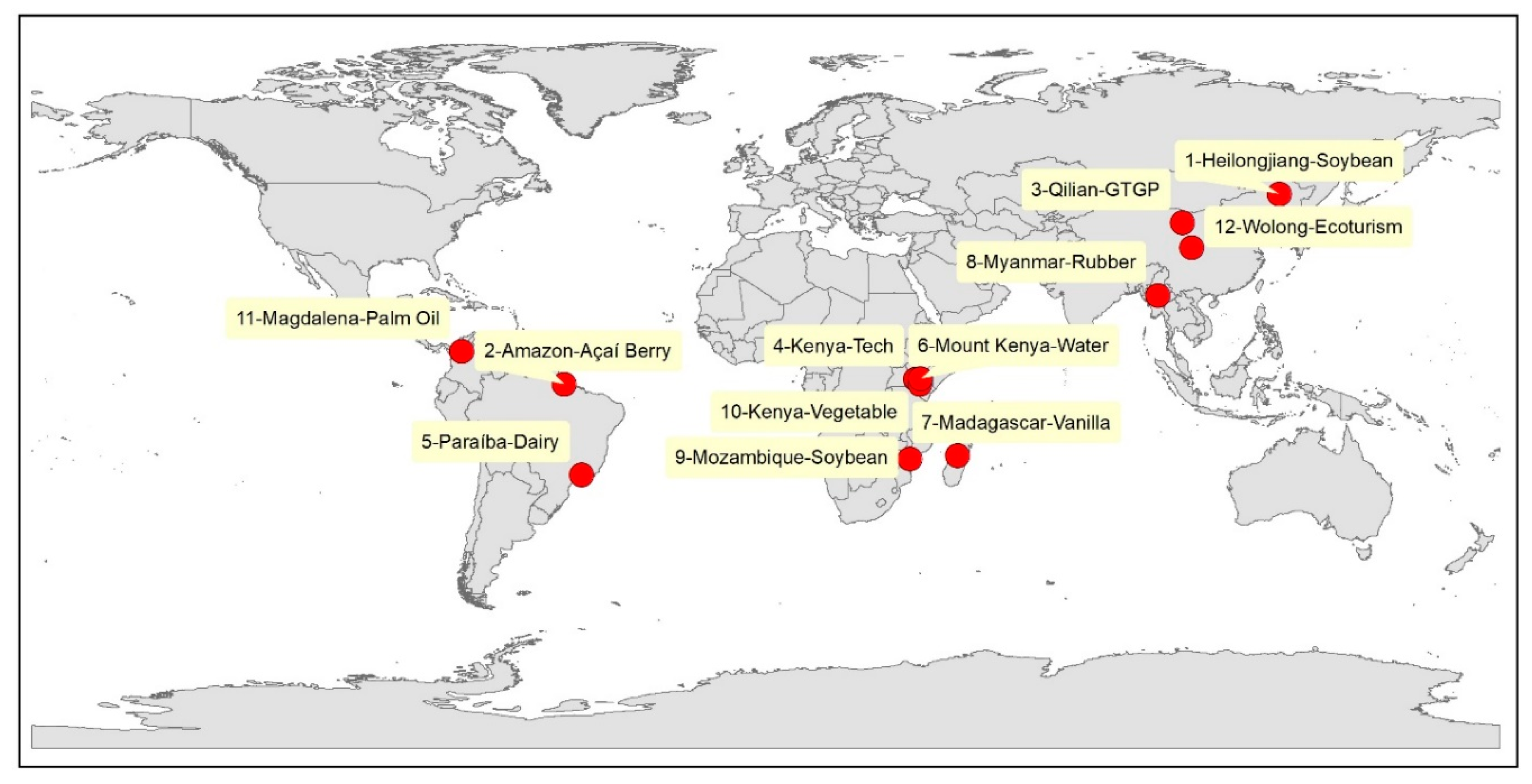 Understanding How Smallholders Integrated into Pericoupled and ...