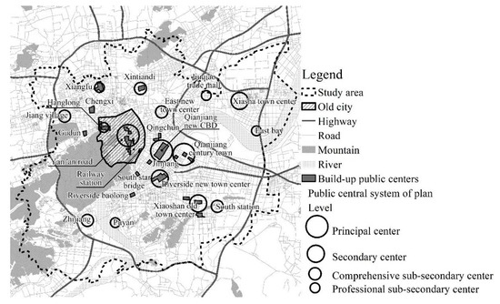 Evaluation of Plan Implementation in the Fast-Growing Chinese Mega-City ...