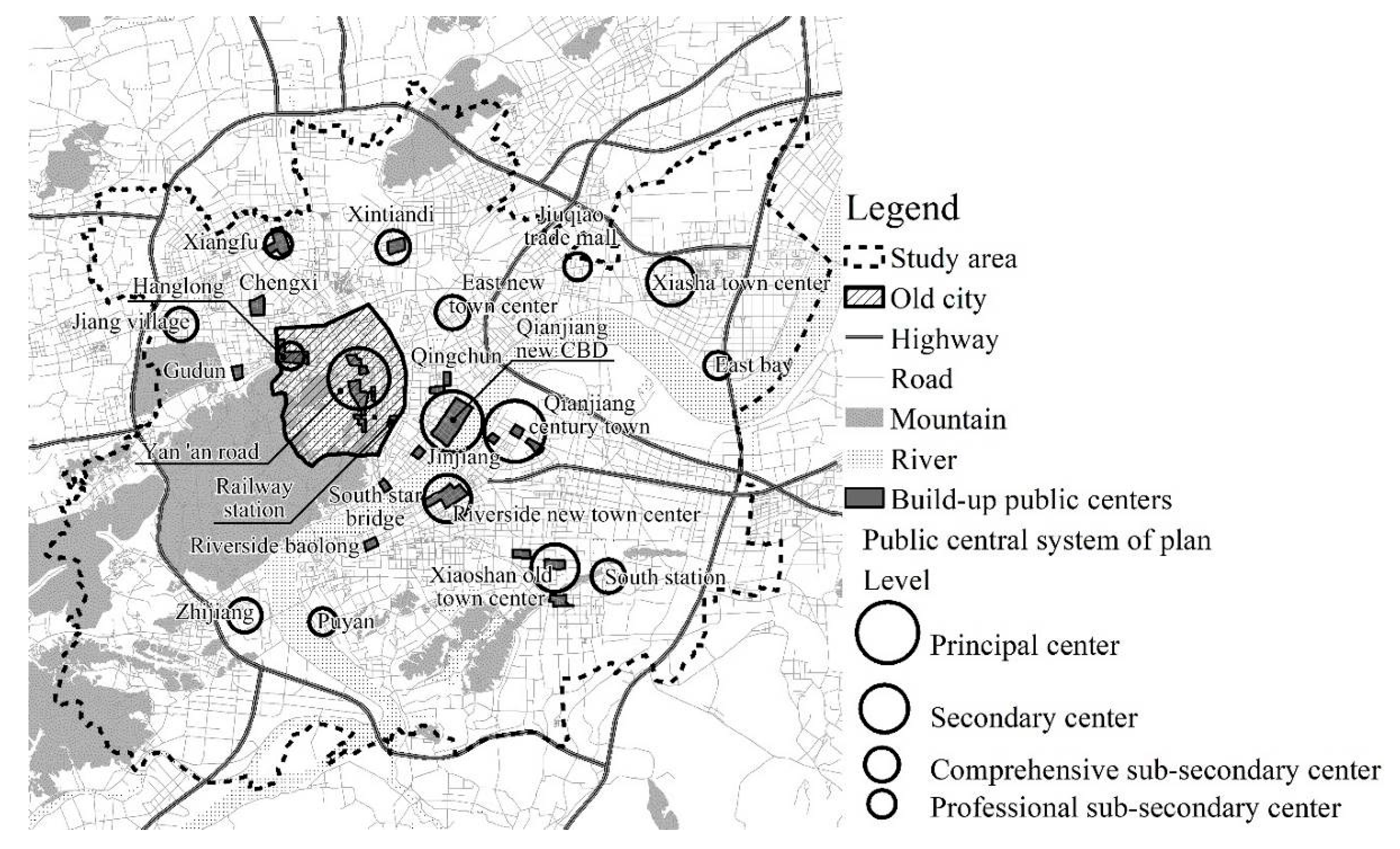 Evaluation of Plan Implementation in the Fast-Growing Chinese Mega-City ...