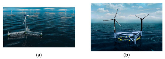 Assessment of Multi-Use Offshore Platforms: Structure Classification ...