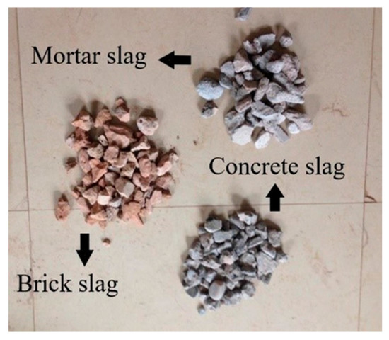 Investigation into Creep Characteristics and Model of Recycled ...