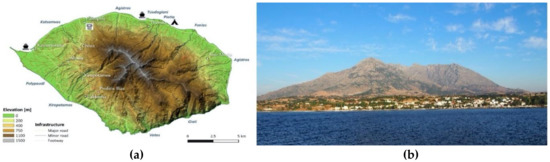 Sustainability | Special Issue : The Metabolism of Islands