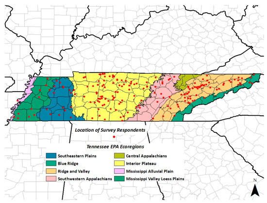 Evaluating the Relationship between Fruit and Vegetable Growers Use of ...