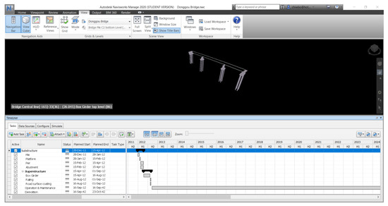 Sustainability | Free Full-Text | Sustainability-Based Lifecycle ...