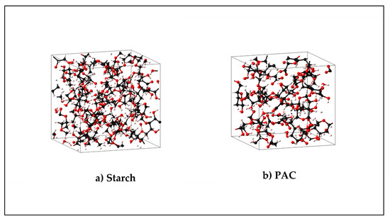 Prevention of Barite Sag in Water-Based Drilling Fluids by A Urea-Based ...