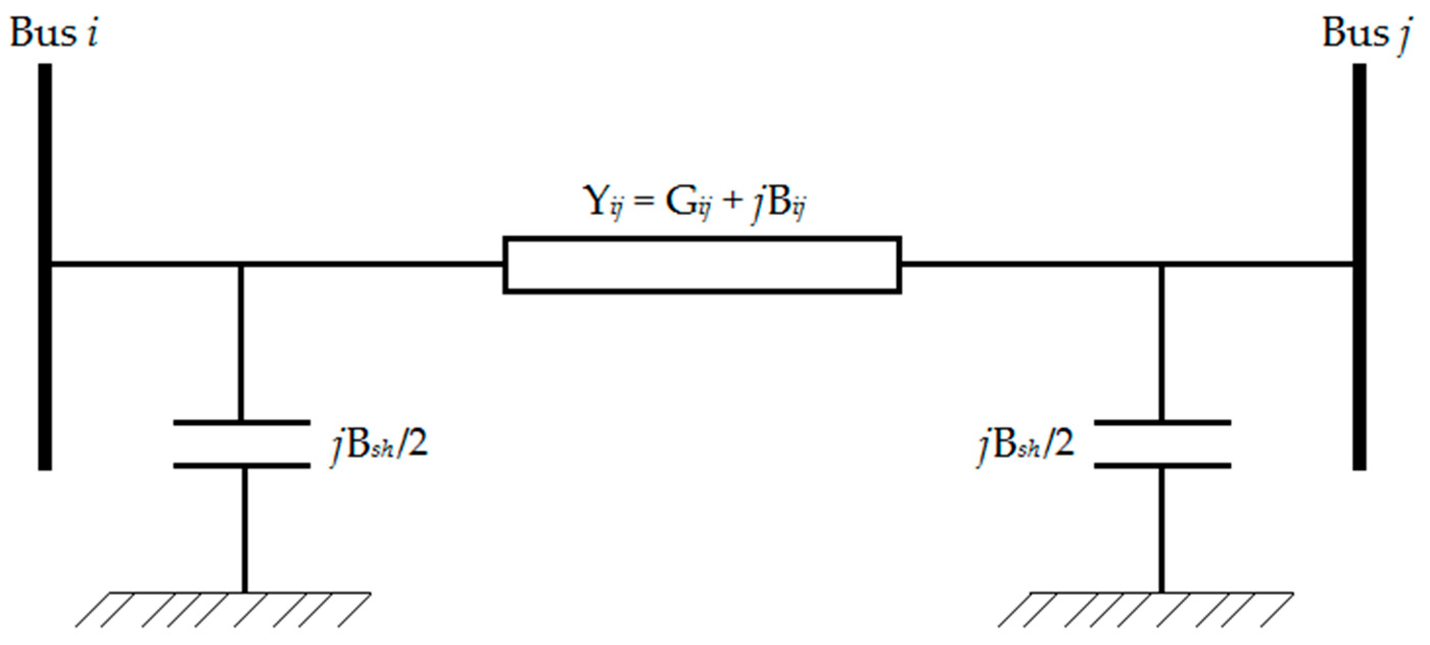 Optimal Placement of TCSC for Congestion Management and Power Loss Reduction Using Multi ...