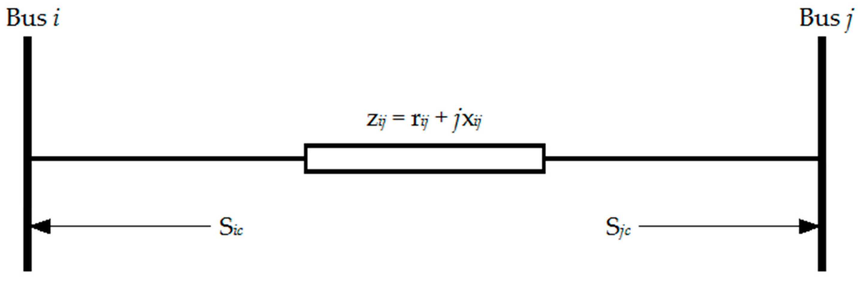 Optimal Placement of TCSC for Congestion Management and Power Loss Reduction Using Multi ...