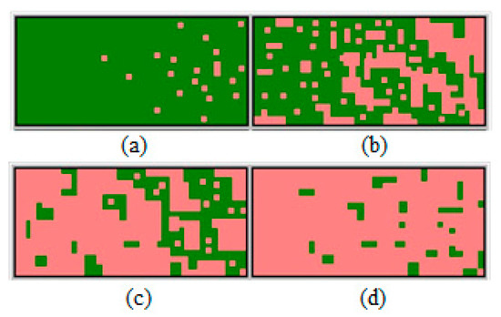 Analysis of the Habitat Fragmentation of Ecosystems in Belize Using ...