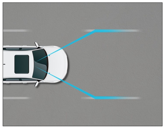 Implementation of Detection System for Drowsy Driving Prevention Using ...