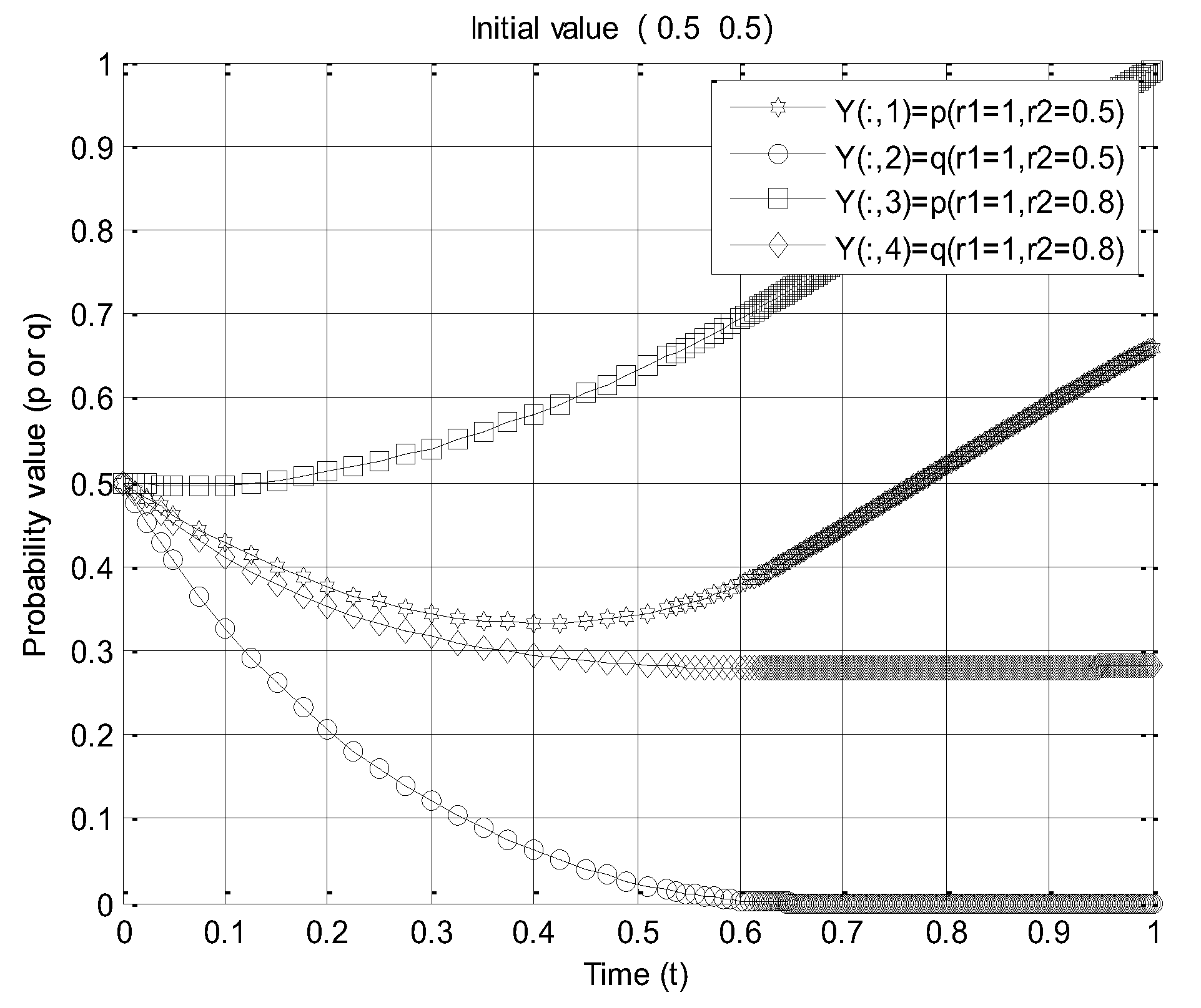 Sustainability | Free Full-Text | The Weapon of the Weak: An Analysis ...