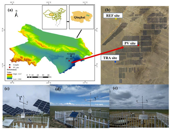 Observational Study on the Impact of Large-Scale Photovoltaic ...
