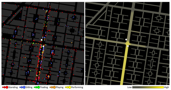 Access and Forms of Urbanity in Public Space: Transit Urban Design ...