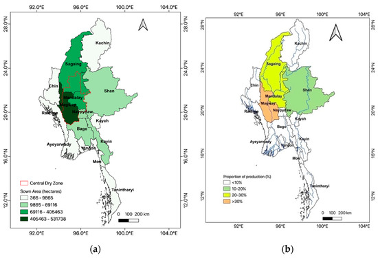Sustainable Sesame (Sesamum indicum L.) Production through Improved ...