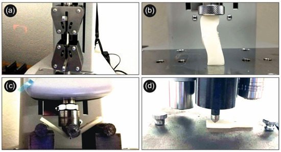 Sustainable Additive Manufacturing: Mechanical Response of ...