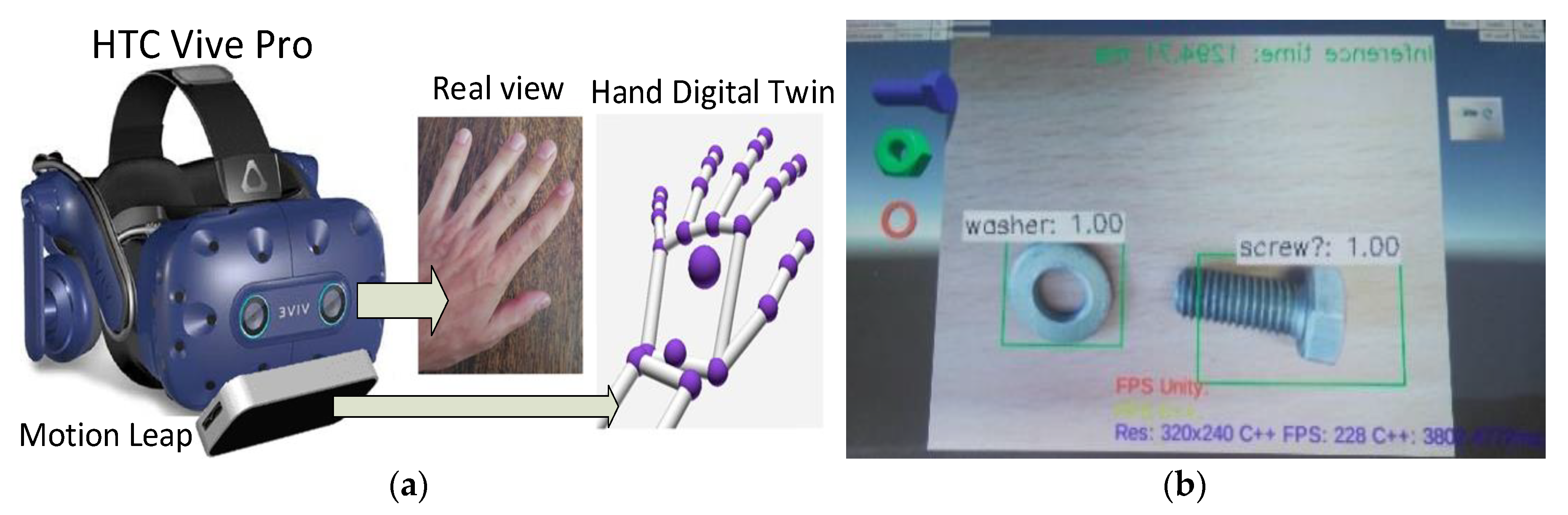 Digital Twin of Experimental Smart Manufacturing Assembly System for ...