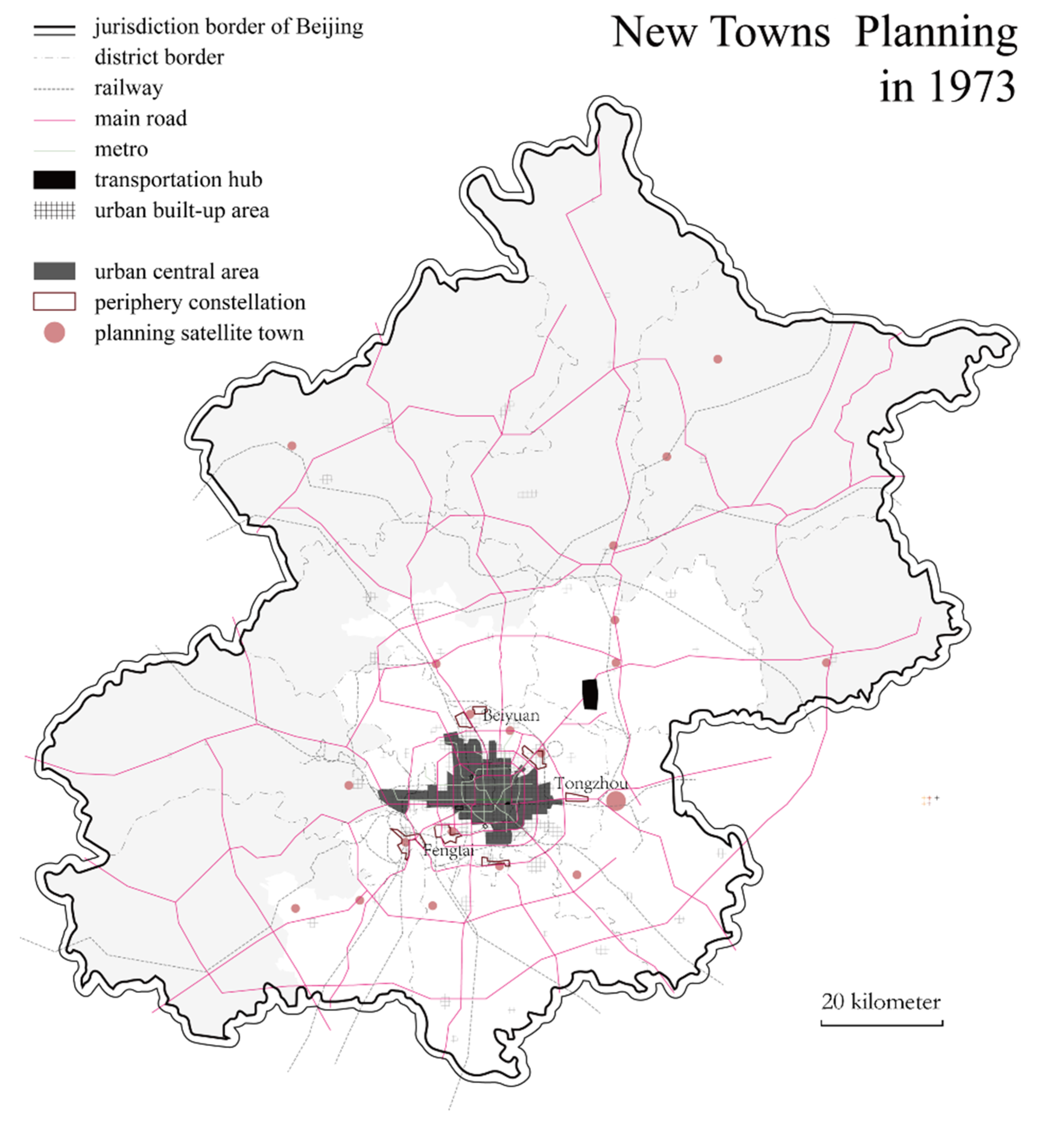 New Towns’ Planning and Construction in the Pre-Urbanization or Post ...