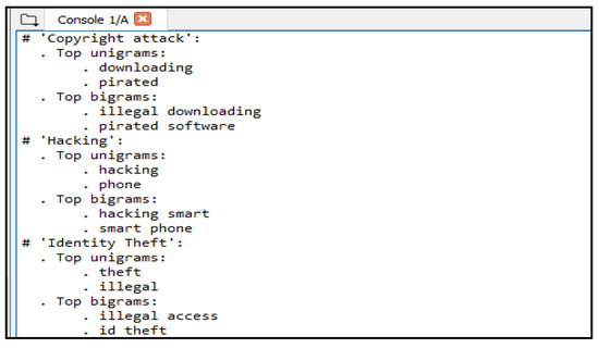 Computational System to Classify Cyber Crime Offenses using Machine Learning