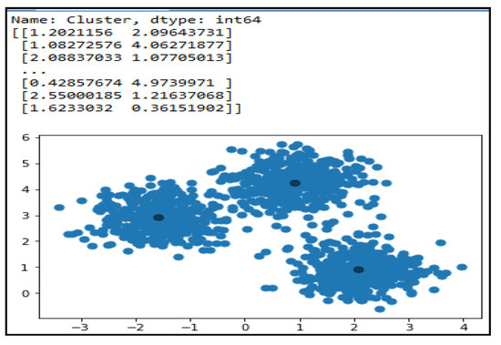 Computational System to Classify Cyber Crime Offenses using Machine Learning
