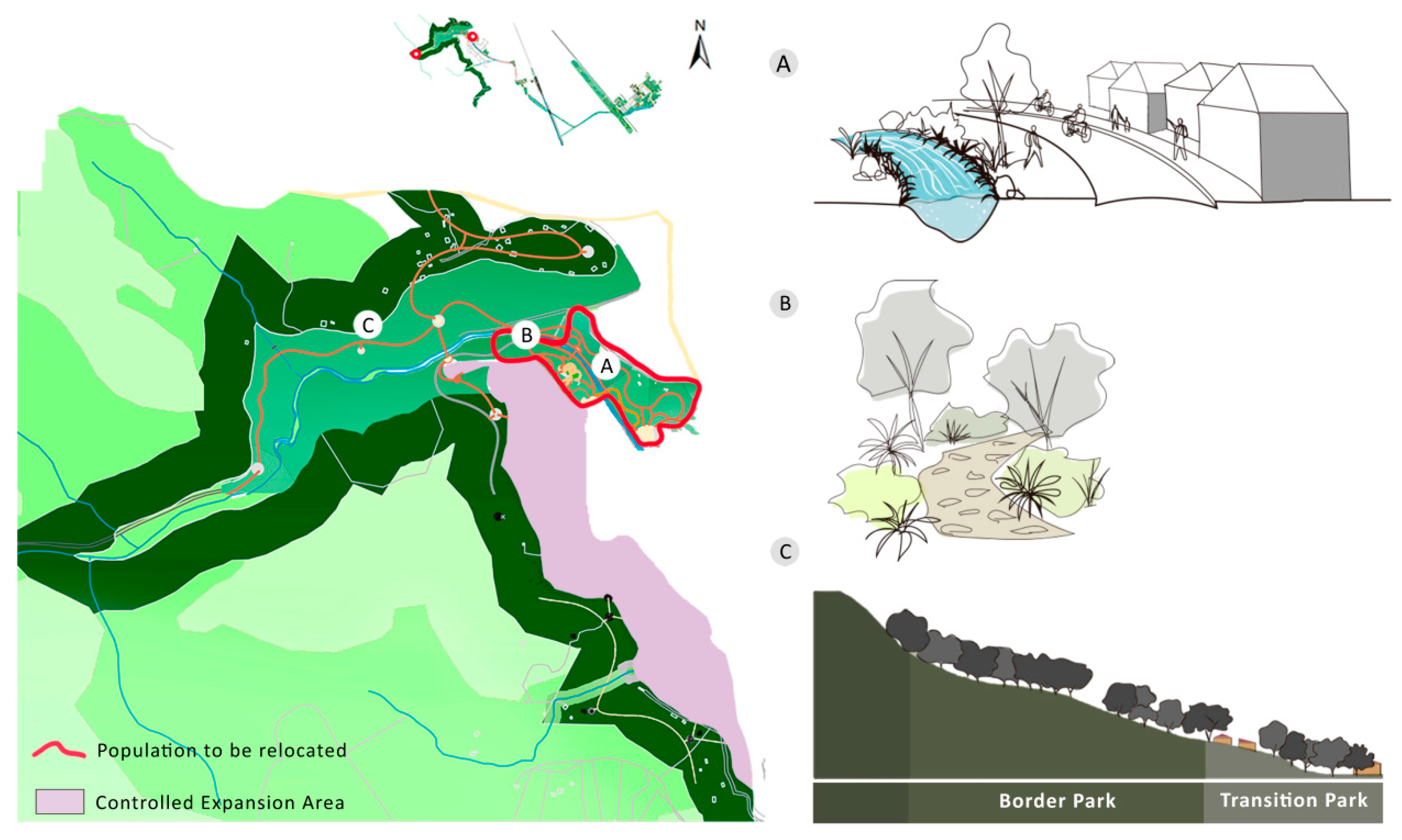 River Restoration Integrated with Sustainable Urban Water Management ...