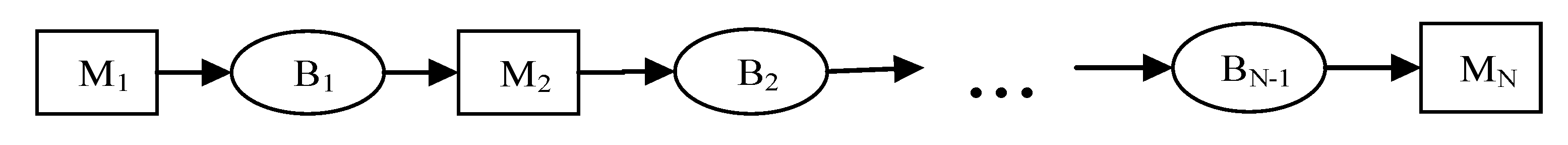 Sustainability | Free Full-Text | Modeling and Analysis of Electric ...