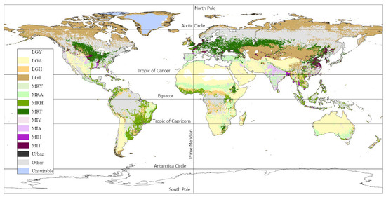 Climate Change, Rangelands, and Sustainability of Ranching in the ...