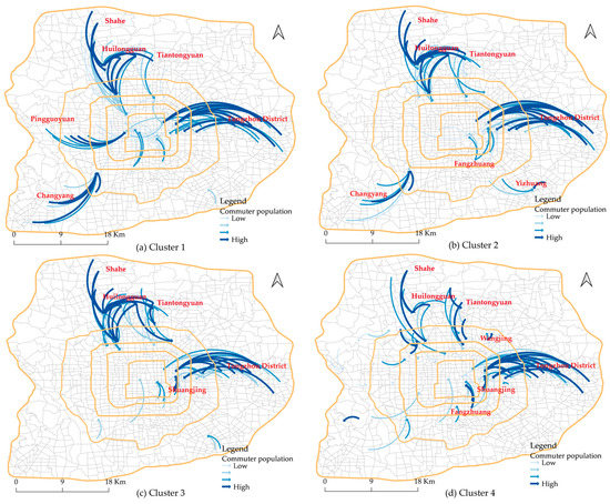 Identifying and Segmenting Commuting Behavior Patterns Based on Smart Card Data and Travel ...