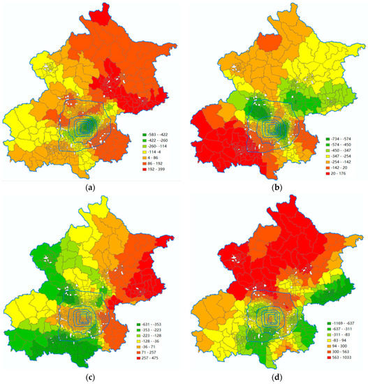 Analysis of Beijing’s Working Population Based on Geographically ...