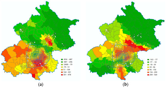 Analysis of Beijing’s Working Population Based on Geographically ...
