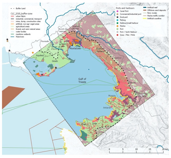 Land–Sea Interaction: Integrating Climate Adaptation Planning and ...