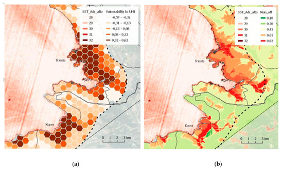 Land–Sea Interaction: Integrating Climate Adaptation Planning and ...