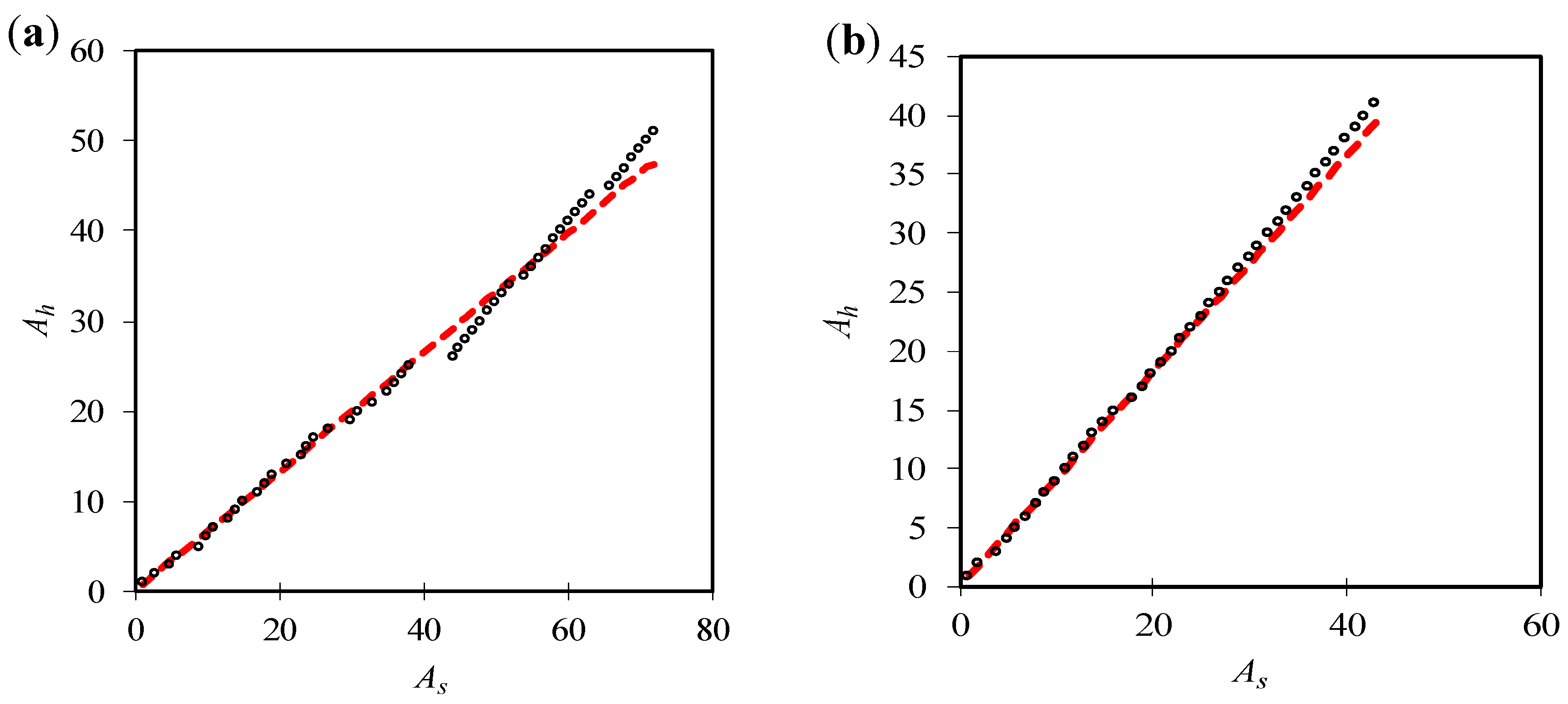 Sustainability | Free Full-Text | A New Climate Nowcasting Tool Based ...