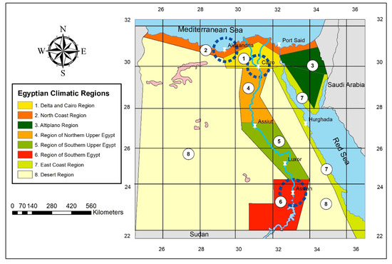 Impact of Green Roofs on Energy Demand for Cooling in Egyptian Buildings