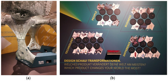 Urban Microclimate Canopy: Design, Manufacture, Installation, and ...