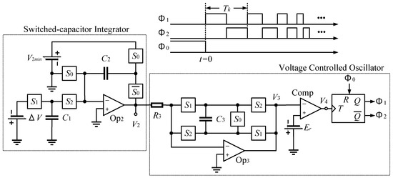 Reduction of Inrush Current in a Shockwave Non-Thermal Food Processing ...