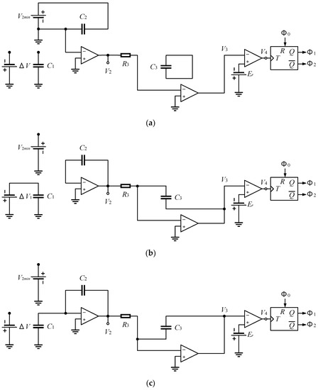 Reduction of Inrush Current in a Shockwave Non-Thermal Food Processing ...