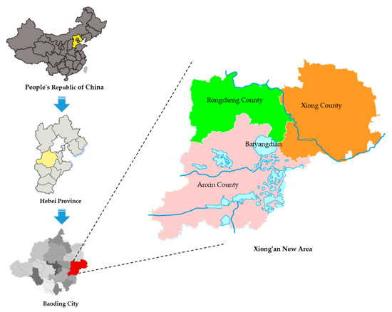 Towards Developing a New Model for Inclusive Cities in China—The Case ...