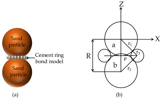 State-of-the-Art Review of Microbial-Induced Calcite Precipitation and ...