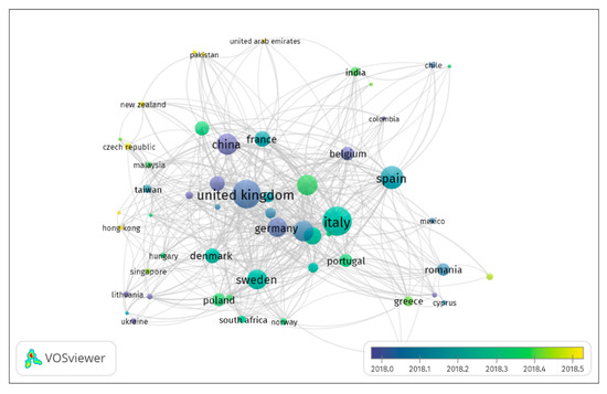 Circular Economy. A Review and Bibliometric Analysis